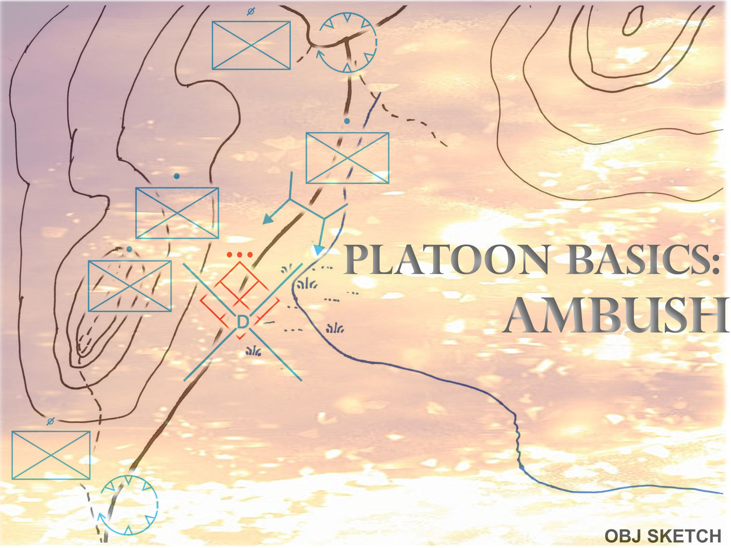 Army Platoon Tactical Basics: Ambush – Army Flashcards