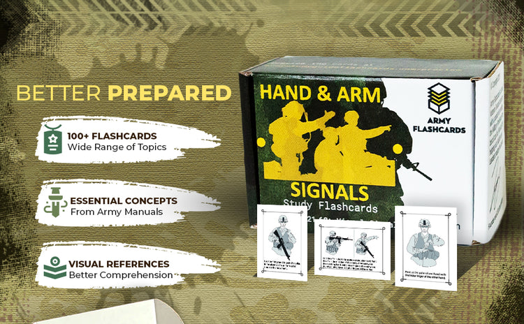 Army Flashcards and Military Education Material