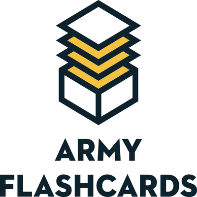 Laminated OPORD Brief Shell | Platoon Battle Book | Operations Order M ...