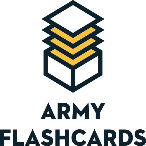 Troop Leading Procedures Series- Enemy Analysis – Army Flashcards
