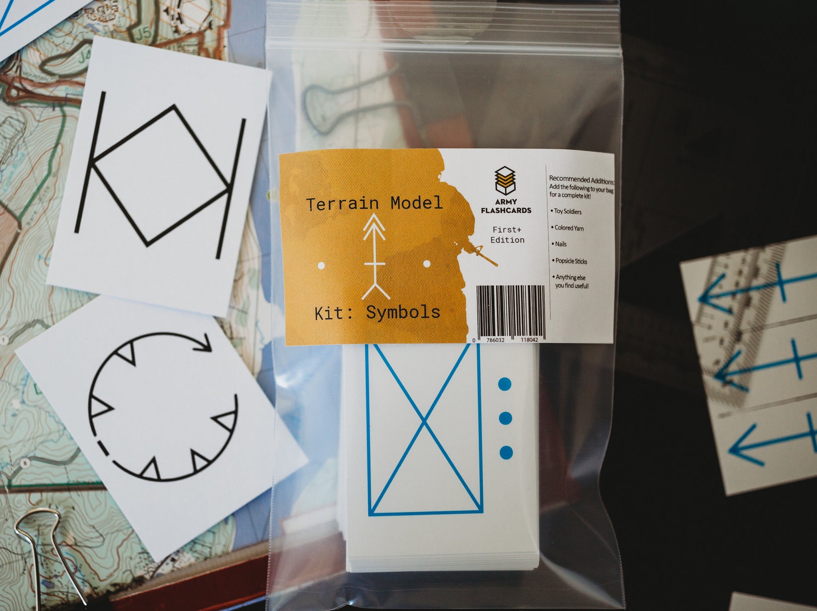 Terrain Model Kit: Symbols – Army Flashcards