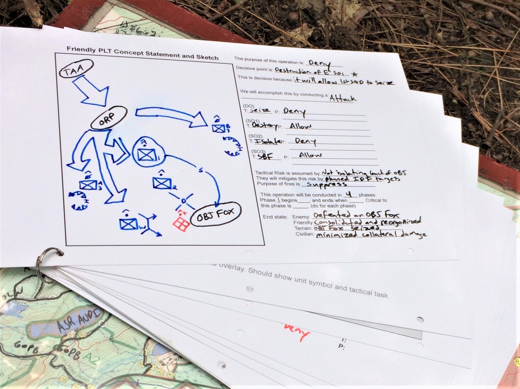 Laminated OPORD Brief Shell | Platoon Battle Book | Operations Order M ...