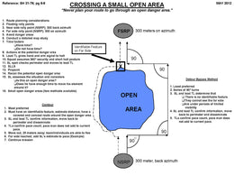 Army Flashcards - RI 20 Boards Laminated Battle Book | Every Tactical