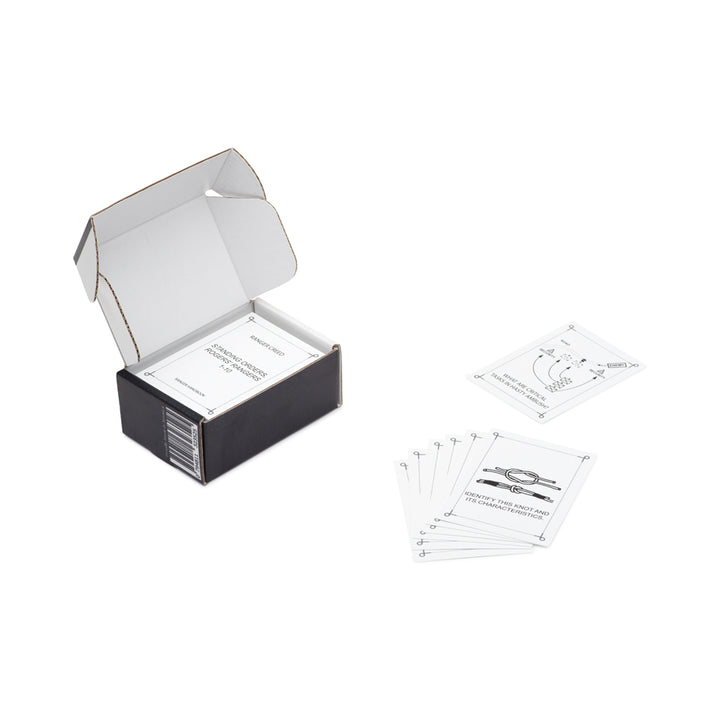 Ranger School Flashcards + Military Terms and Symbols Flashcards (save ...