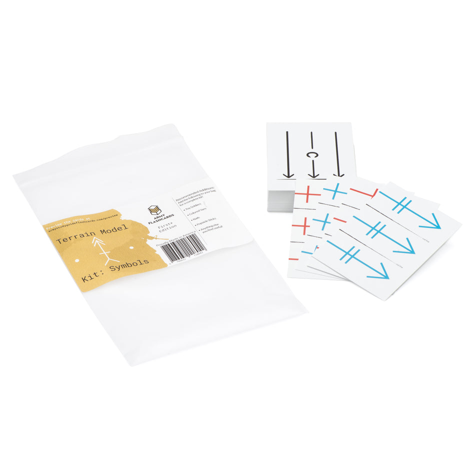 Army Flashcards and Military Education Material